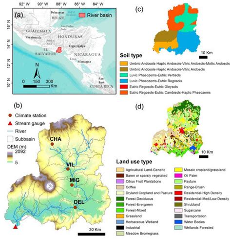 Remote Sensing Special Issue Remote Sensing Of Hydrological Processes Modelling And