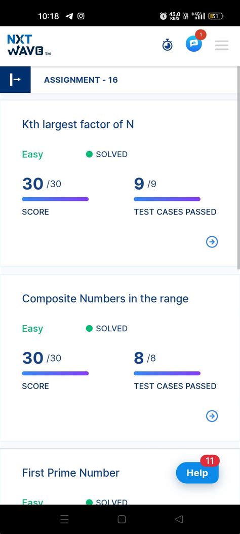 25th Day Tharun Kumar Velamjeri