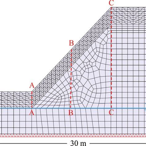 Finite Element Fe Mesh Used In Coupled Transient Unsaturated Seepage Download Scientific