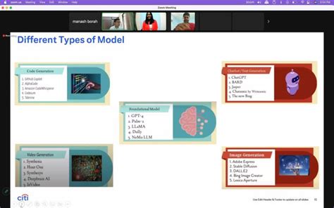 Sudhanshu Sengupta On Linkedin Ai Generativeai Citi Aiandgenai Innovation Aiadvancements