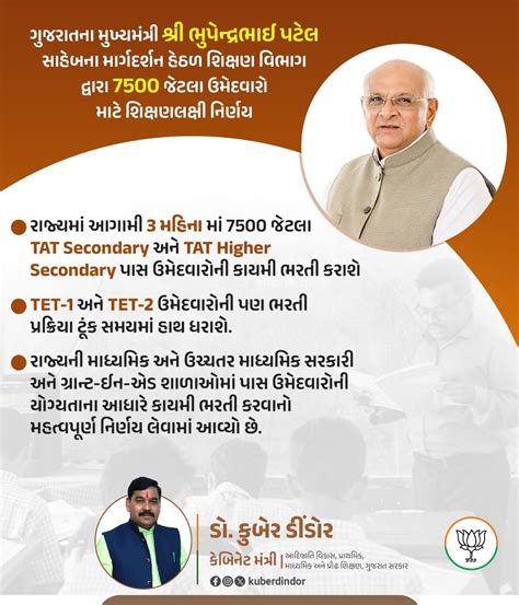 Tat પાસ ઉમેદવારોની કરશે ભરતી Tat 1 અને 2 માં 7500 શિક્ષકોની ભરતી ‣ Sabka Gujarat Maru Gujarat