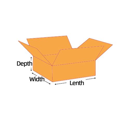 A Step By Step Approach To Measuring Your Packaging Box