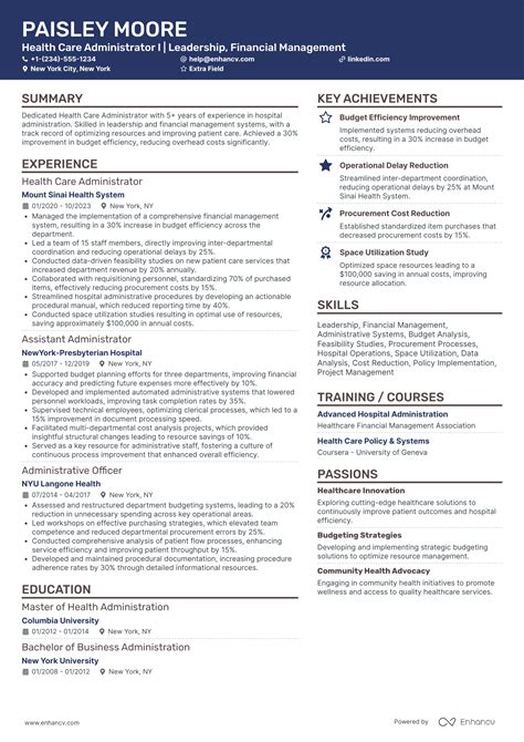 20 Management Resume Examples Guide For 2025