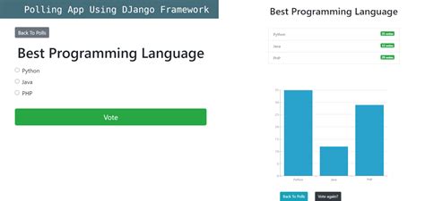 Download Free Open Source Projects Php C Source Code And Projects