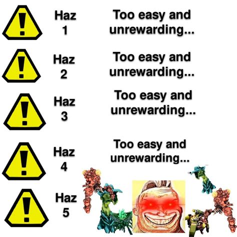 Drg Difficulty Scaling According To A Driller Main Rdeeprockgalactic