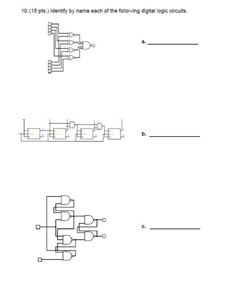 Pts Identify By Name Each Of The Following Chegg