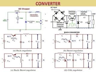 Speed Control Of DC Motor PPTX