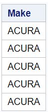 SAS Formats