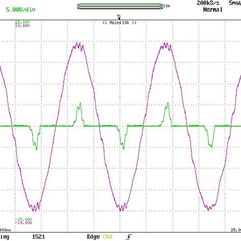 Eee 69 Bus Base Case Ieee 69 Bus Test System Consists Of 69 Nodes 5 Download Scientific