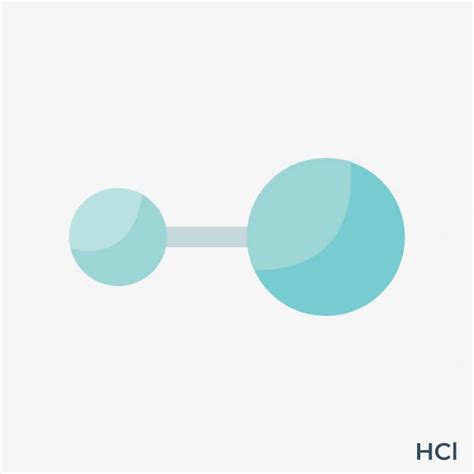 Hydrogen Chloride Monitoring Know All About Hcl Gas Oizom