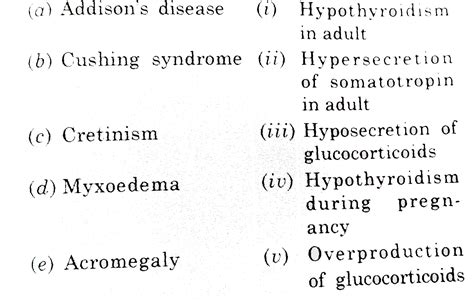 Match And Find The Correct Combination Sarthaks Econnect Largest Online Education Community