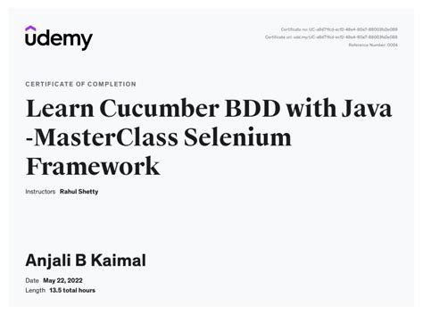 Anjali Kaimal On Linkedin Learnt How To Build A Complete Robust