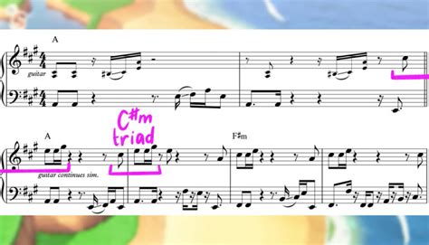 Bit Music Theory Plugged In