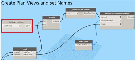 Sheet And View Creation Revit Dynamo