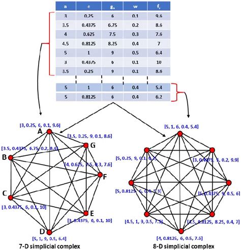 Electromagnetic Design Complex Download Scientific Diagram