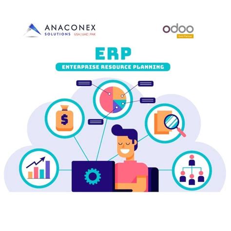 Odoo ERP Implementation Erp System Software Development Work System