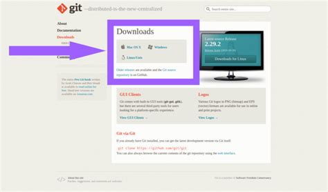 Git Ve Github Nedir Git Yazılım Geliştirme Süreçlerinde By