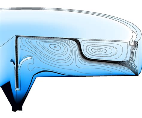 How To Place Inlet And Outlet Boundary Conditions In Cfd Simulations Comsol Blog