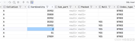 【mysql进阶及常见方案】当有多个索引时为何会选错索引多个索引 如何选择走哪一个 Csdn博客
