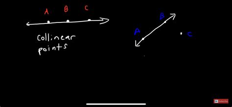 What Are Collinear And Noncollinear Points Raskmath