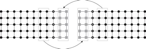 A Massively Scalable Distributed Multigrid Framework For Nonlinear Marine Hydrodynamics Stefan