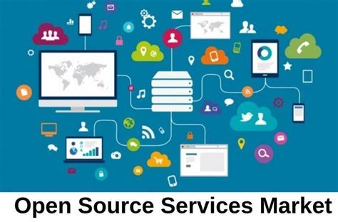 Innovative Research Reports On Linkedin Opensource Linux Programming Coding Software