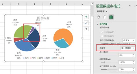 Excel的图表:组成元素、图表类型与用途、图表可视化大全excel各类图表应用场景 Csdn博客 Excel的图表:组成元素、图表类型与用途、图表可视化大全excel各类图表应用场景 Csdn博客