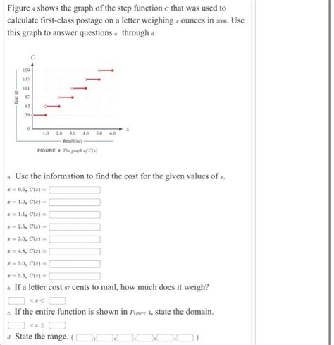 Solved Figure Shows The Graph Of The Step Function C That Chegg