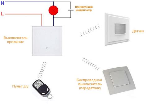 Схемы и особенности подключения проходных выключателей
