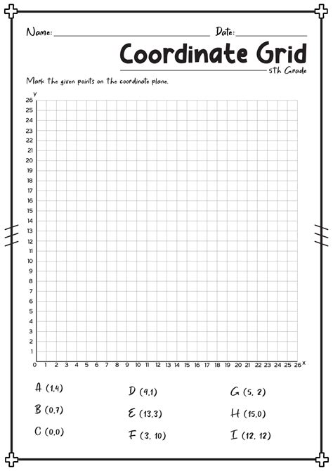 Printable Worksheet Graphing Coordinates On A Coordinate Plane For Fifth Grade