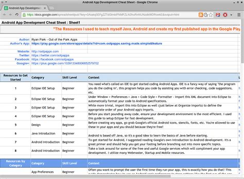Android App Development Cheat Sheet Führt Zu Zahlreichen Guten Android Entwickler Tutorials