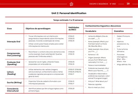 S4pescopo Sequenciadigital 1pdf