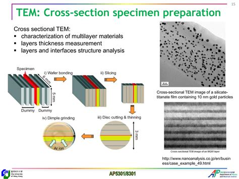 Tunneling Electron Microscopy Scanning Electron Microscopy Ppt