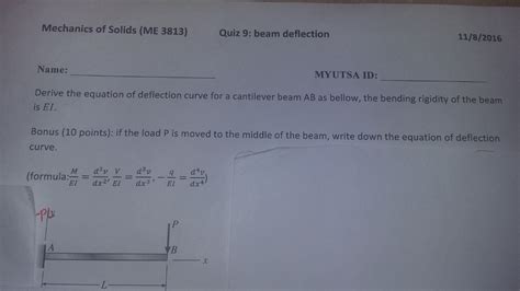 Solved Derive The Equation Of Deflection Curve For A