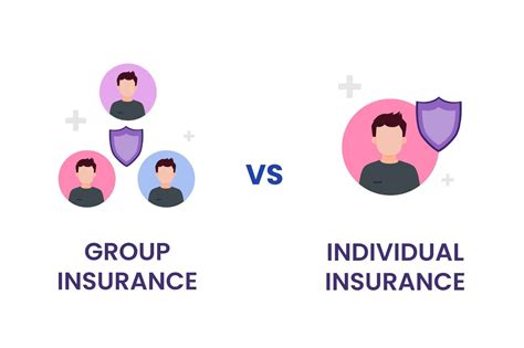 Group Insurance Vs Individual Insurance Plans Mediq Smart Healthcare