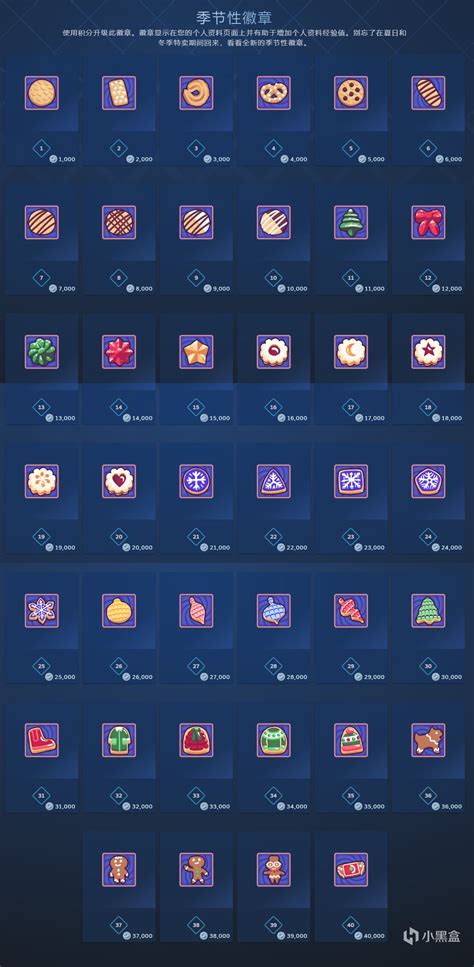 【pc游戏】steam冬季特卖现已正式开启！冬促卡牌徽章表情背景等内容一览 3楼猫