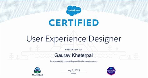 Gaurav Kheterpal On Linkedin Salesforce Uxdesigner Certification 78 Comments