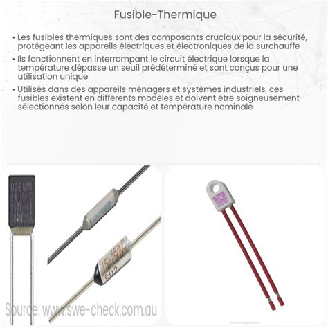 Fusible Thermique Comment ça Marche Application Et Avantages