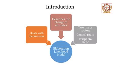 Elaboration Likelihood Model Elm Pptx