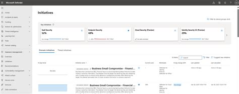 Review Security Initiatives In Security Exposure Management Microsoft Security Exposure