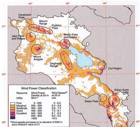 Հողմային էներգետիկա