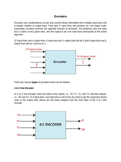 encoders in dd pdf pdf