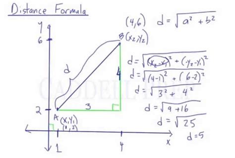 Distance Geometry Formulas For Triangles Geometry Formula Sheet PDF