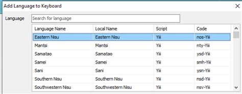 [sil yi] suppress unsupported yi languages in language choice menu