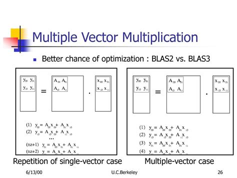 Optimizing The Performance Of Sparse Matrix Vector Multiplication Ppt
