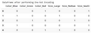 Pandas Get Dummies Method GeeksforGeeks