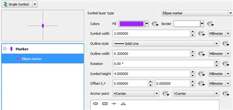 chapter 5 working with vector data — inasafe documentation project 3 0 0 documentation