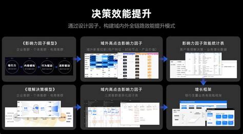 An Image Of A Website Page With Multiple Screens And Numbers On It
