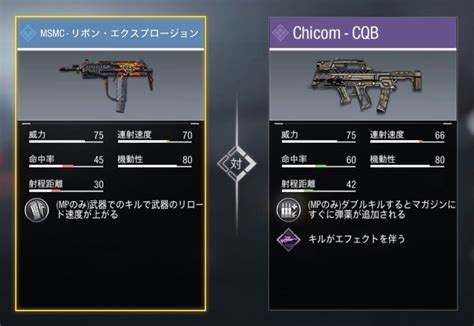 【codモバイル】「chicom Cqb」と「msmc」の比較【他smgとの比較】｜macoblog