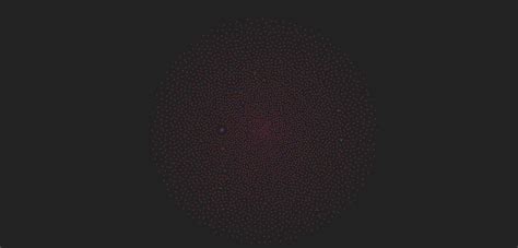 Decoding Corporate Structures Unveiling Hidden Patterns With Network Science Xabit